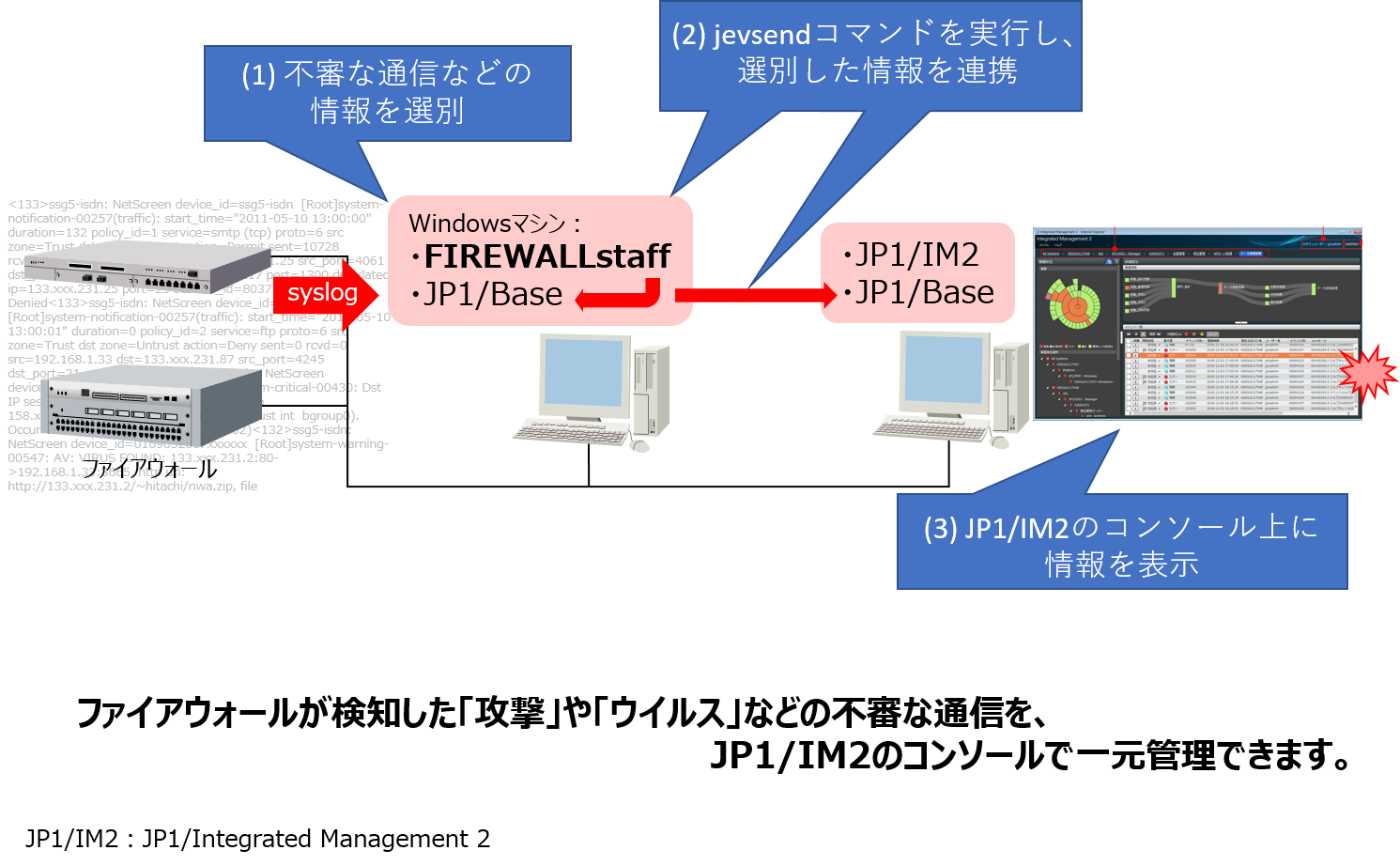 Jevsend Jp1, Jp1Base 環境設定 – 【JP1/AJS3】入門編！JP1の基本用語を理解しよう！ – JLZPDQ