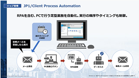 クライアント業務自動化 JP1/Client Process Automation：統合システム運用管理 JP1：日立