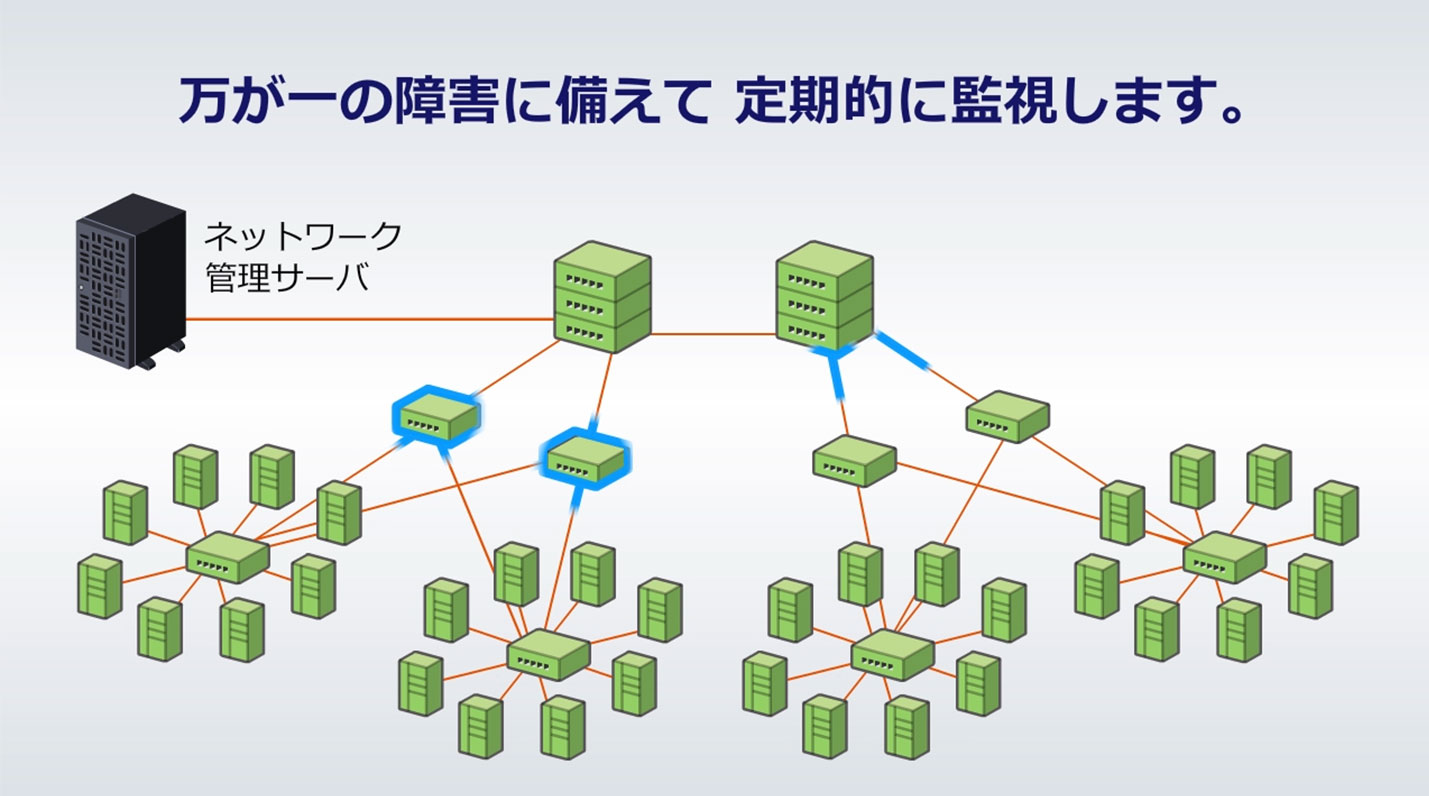 Jp1 ノード監視: Jp1 モニタリング設定 – 【JP1/NNMi】入門編！JP1の基本用語を理解しよう！ – LCPJ