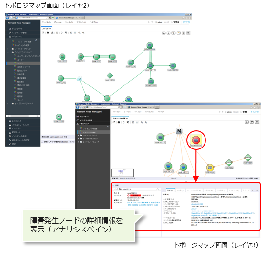 jp1 manager マニュアル – jp1 手順書 – FTLN