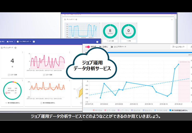 JP1 Cloud Service：統合システム運用管理 JP1：日立