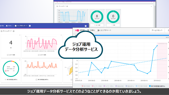 JP1 Cloud Service：統合システム運用管理 JP1：日立