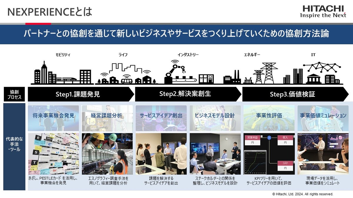 コラム：ダイキン鹿島製作所は「製造管理業務の革新」をどのように実現したのか：コラム・インタビュー：インダストリー：日立