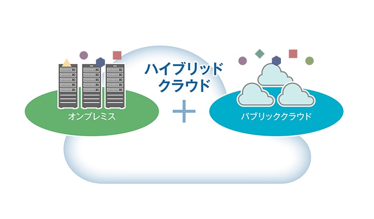 X As A Service:everflex From Hitachi:日立