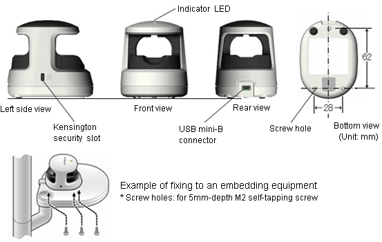 USB Finger Vein Biometric Authentication Unit : Finger Vein ...